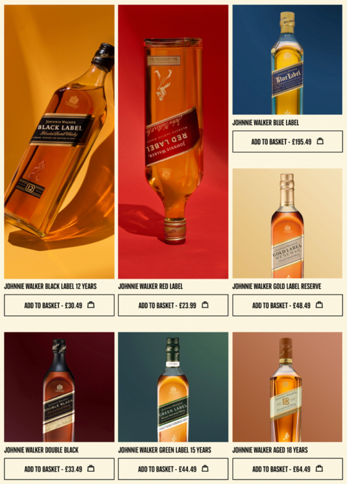 How Your Brand Hierarchy Helps or Hinders Your Business Growth ...